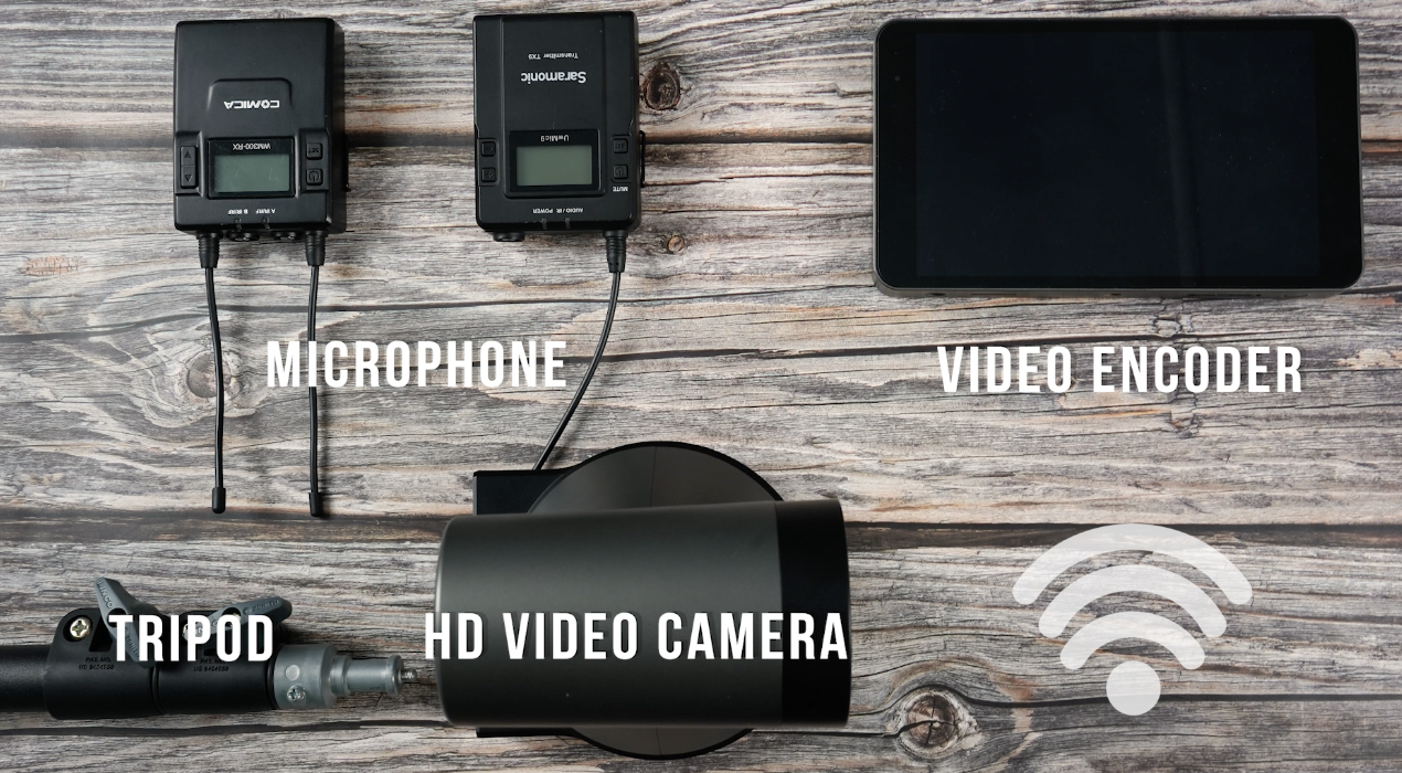 Best Live Selling Setups For Every Budget (Beginner to Pro!)