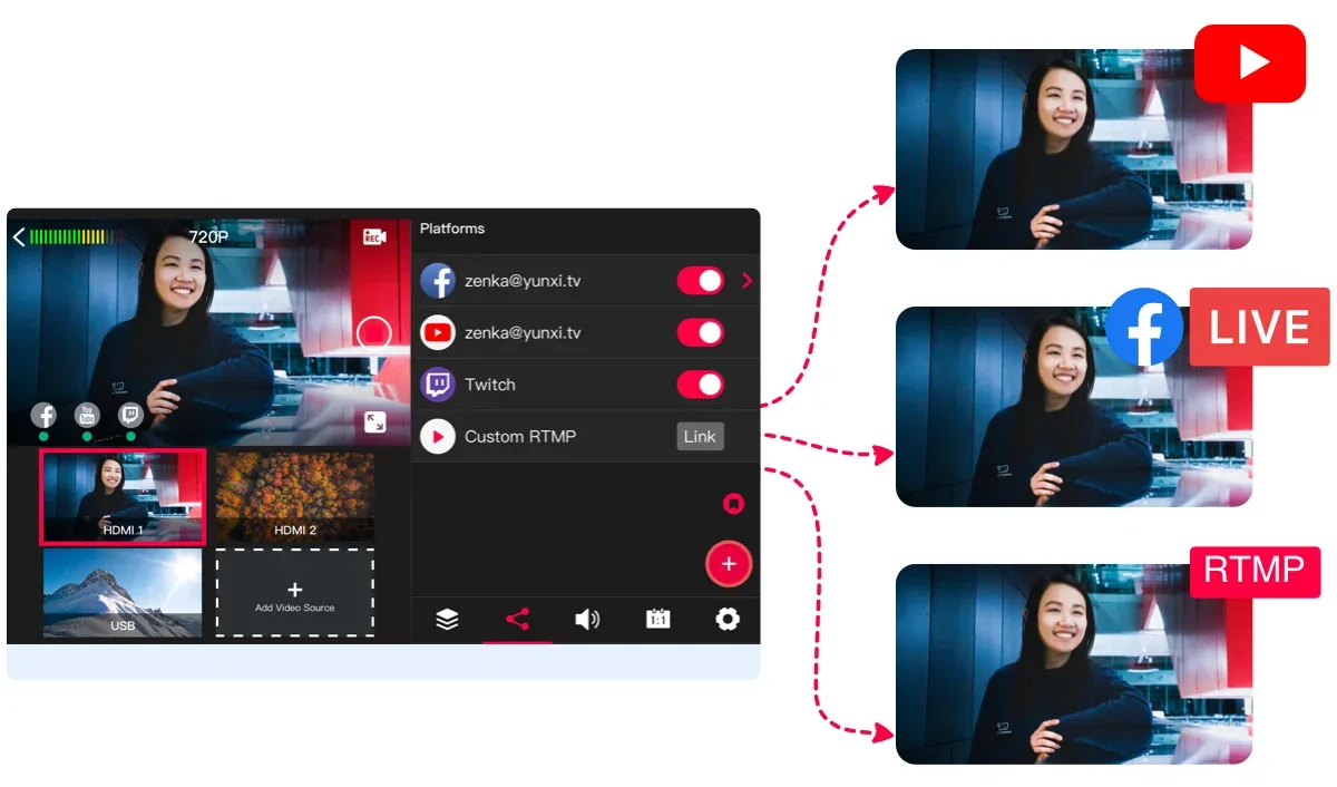 How to Live Stream Church Services: A Guide for Churches of All Sizes