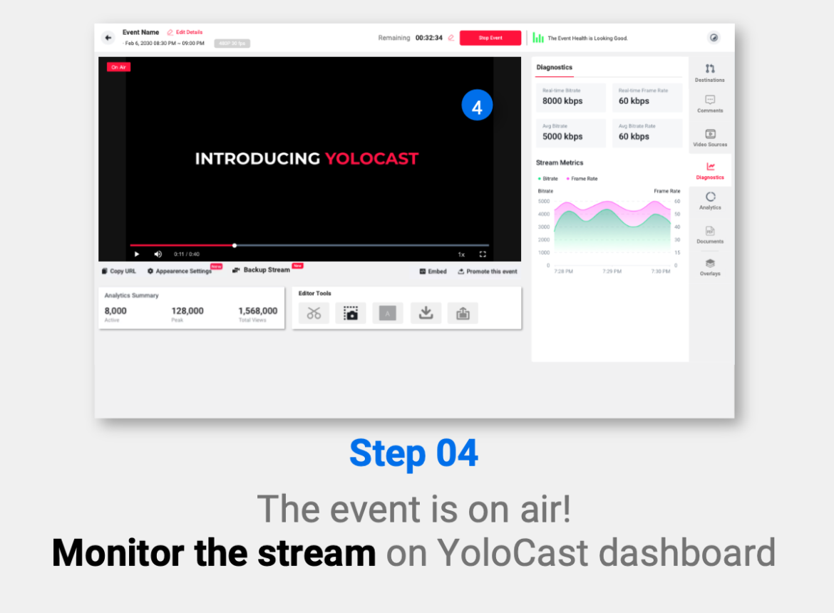 How To Set YoloCast As An RTMP On YoloBox&Mini