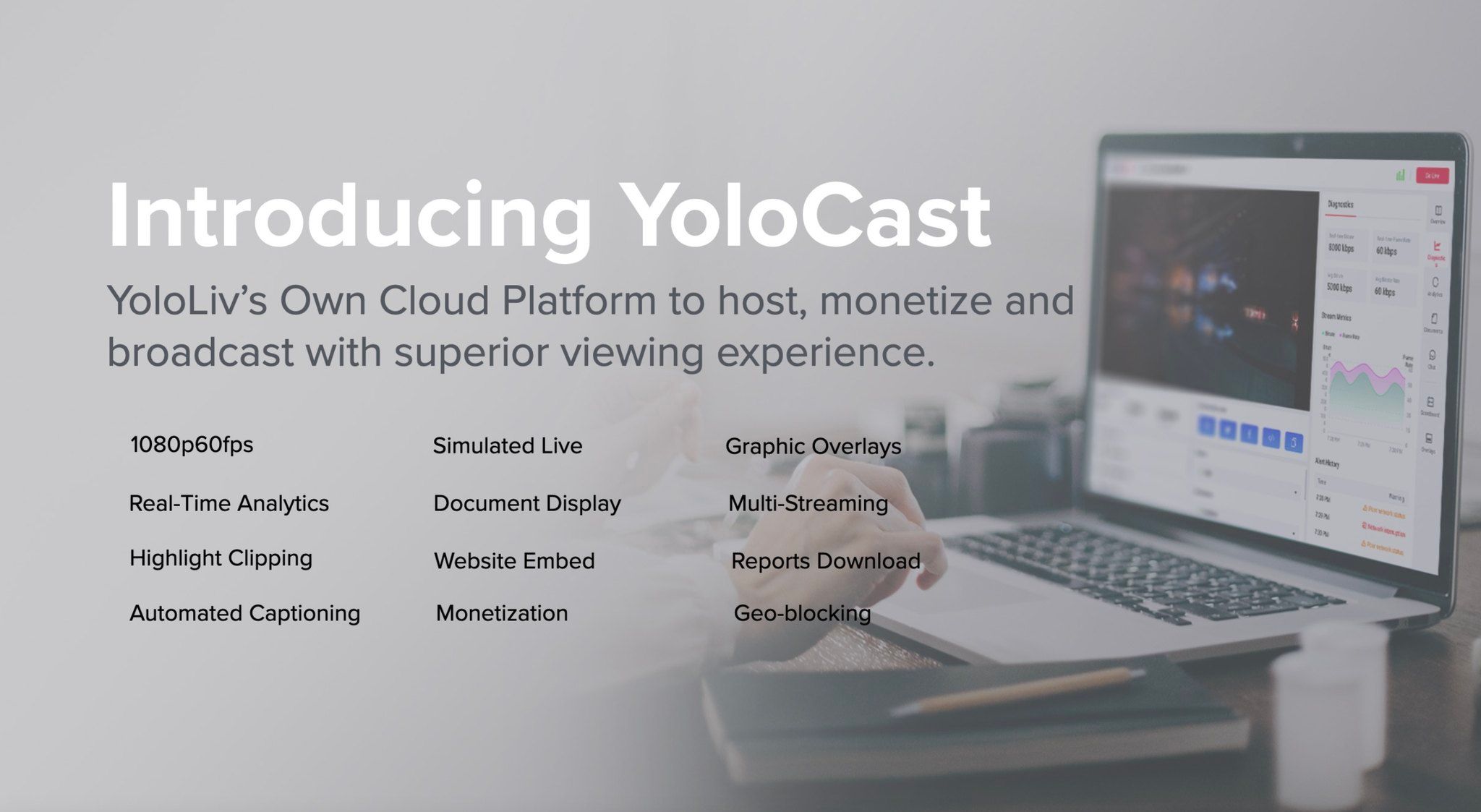 How To Start A YoloCast Plan?