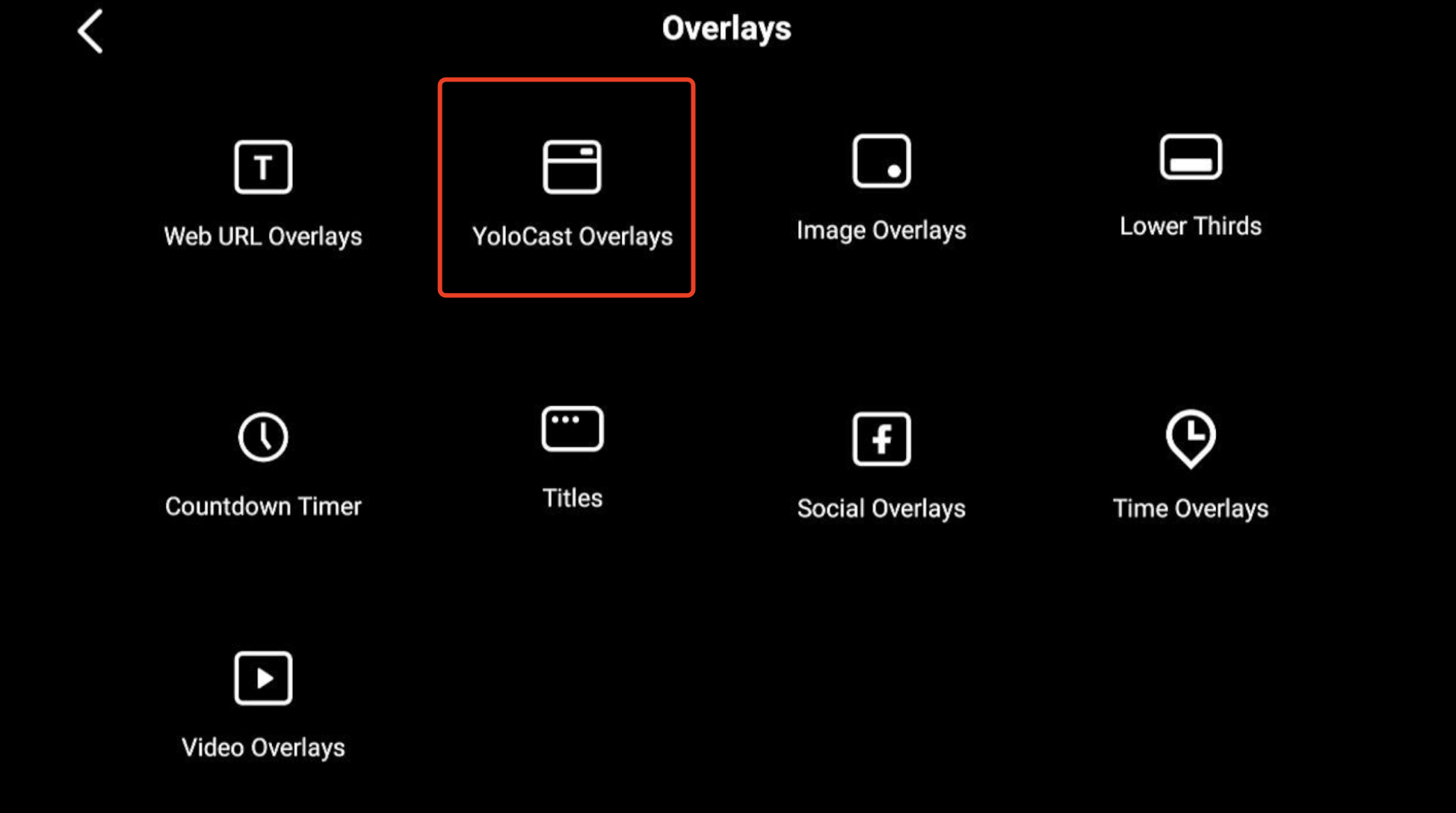 How to Use the Overlay Lab on YoloCast? (2025 Updated)